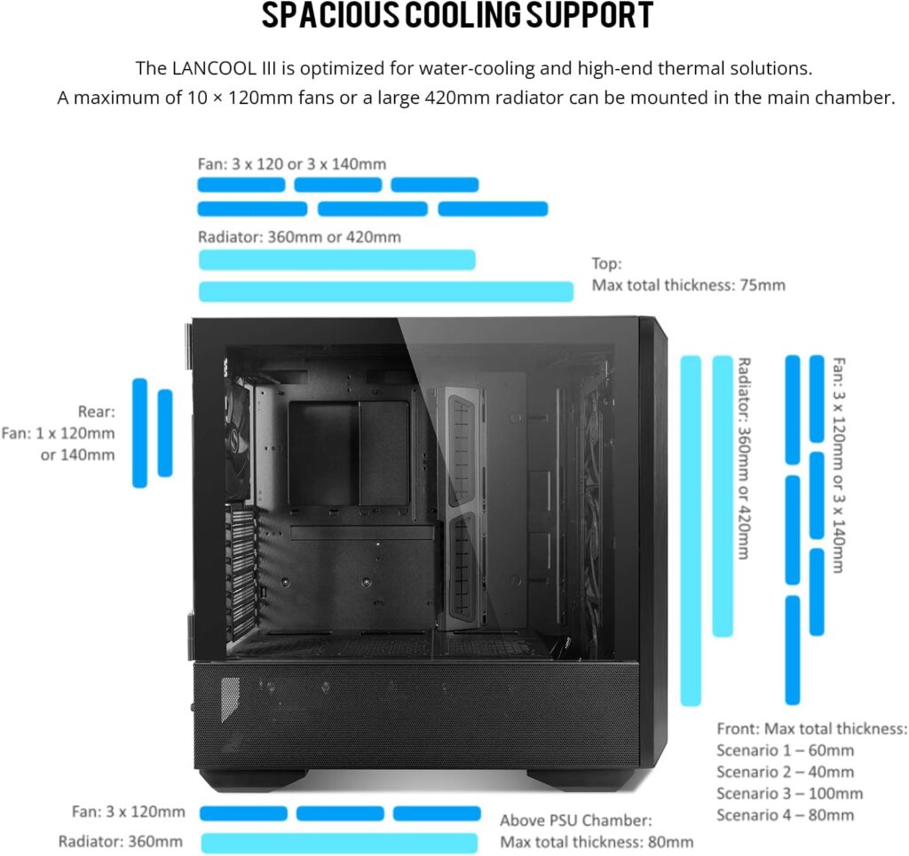 LIAN LI LANCOOL III MESH RGB Black - MOBPC Oman